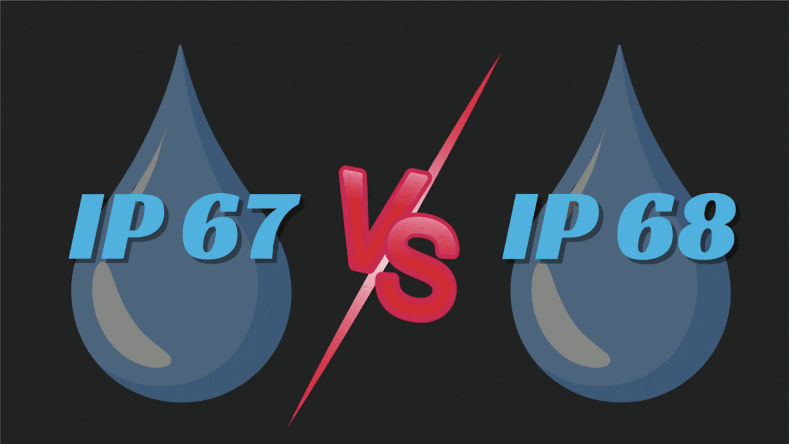 IP67 vs IP68: Key Differences You Should Know - UpGrading